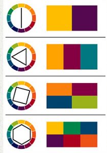 Johannes Itten – Encaustic-Academie
